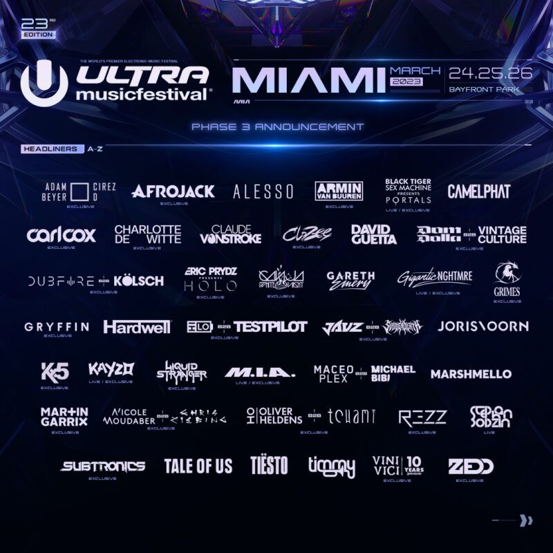 9 artistas del lineup de Ultra Miami 2023 poco conocidos en España pero ...