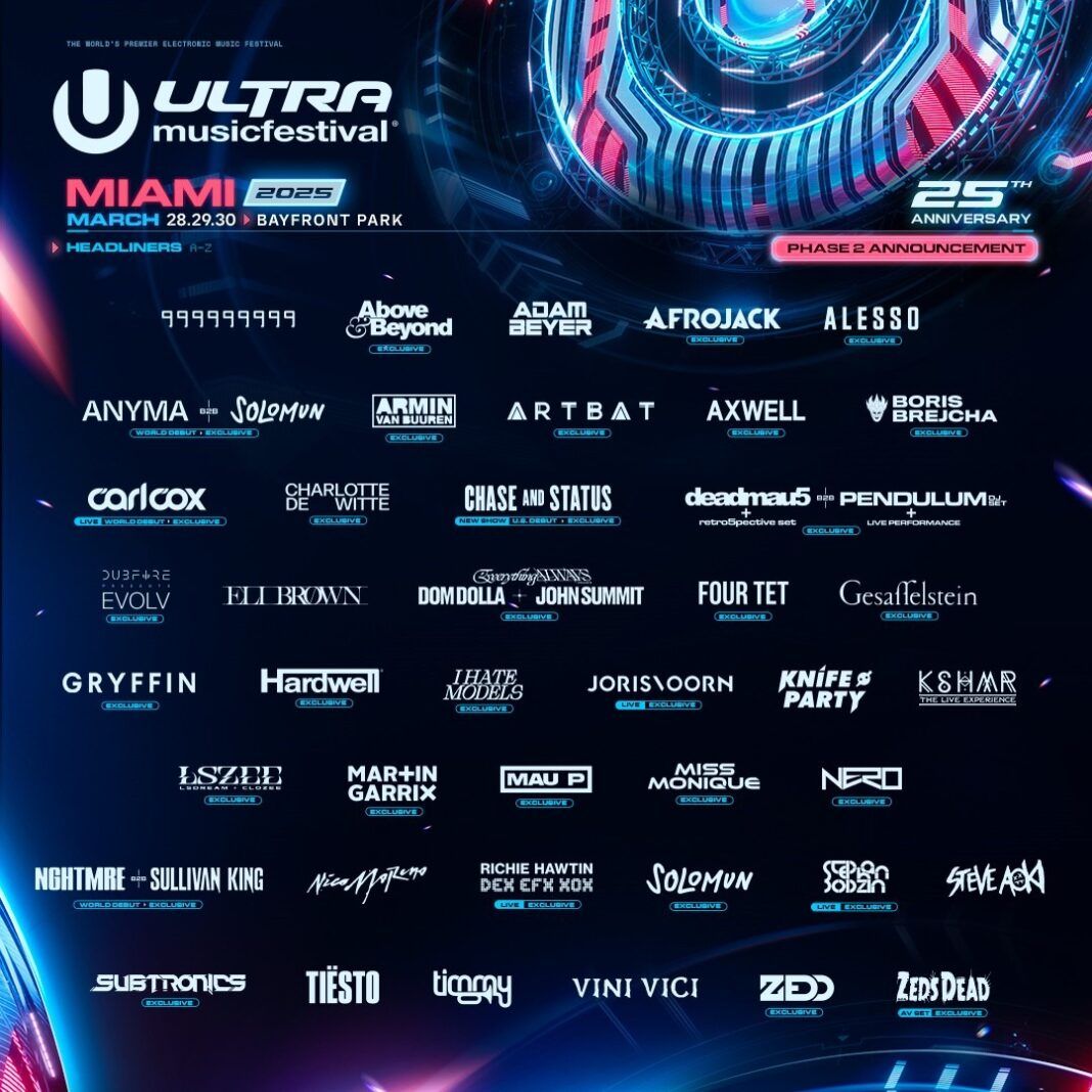 Ultra Music Festival 2025: Noticias, cartel y entradas | Wololo Sound